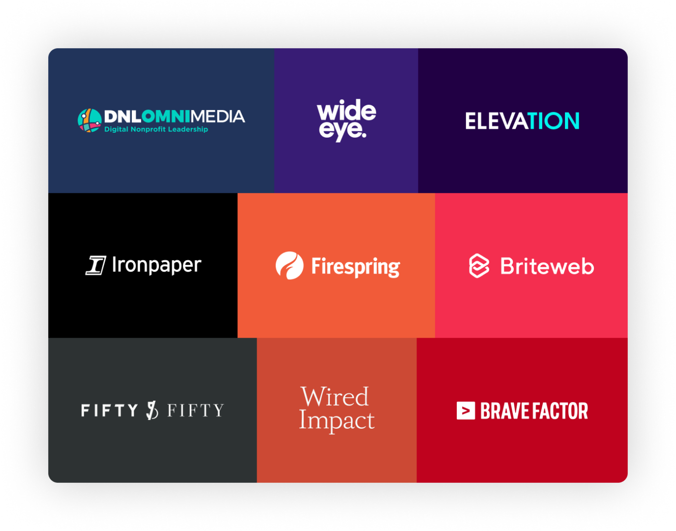 Top 9 Nonprofit Web Design Agencies - ELEVATION